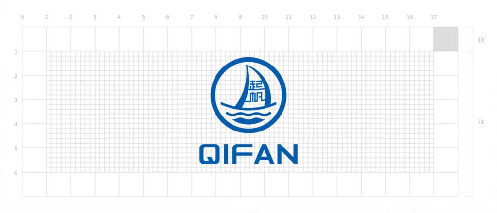 Brand Description - SHANGHAI QIFAN CABLE CO.LTD.